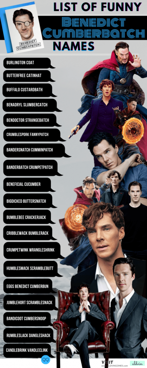 330+ Funny Benedict Cumberbatch Names: The Funniest List! - Namez