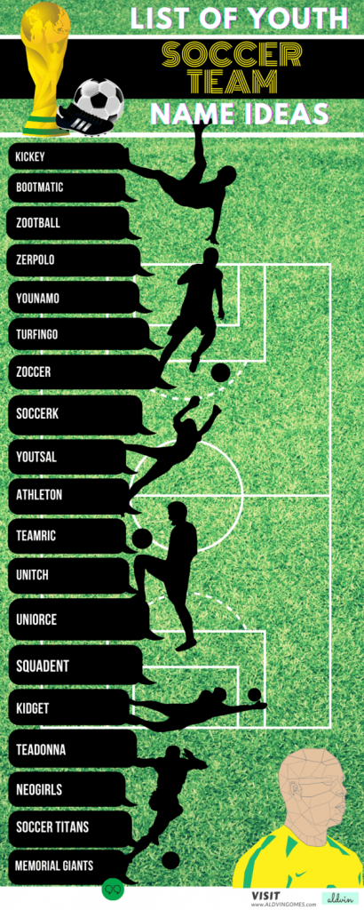 410+ Youth Soccer Team Names That You Can Actually Use - Namez